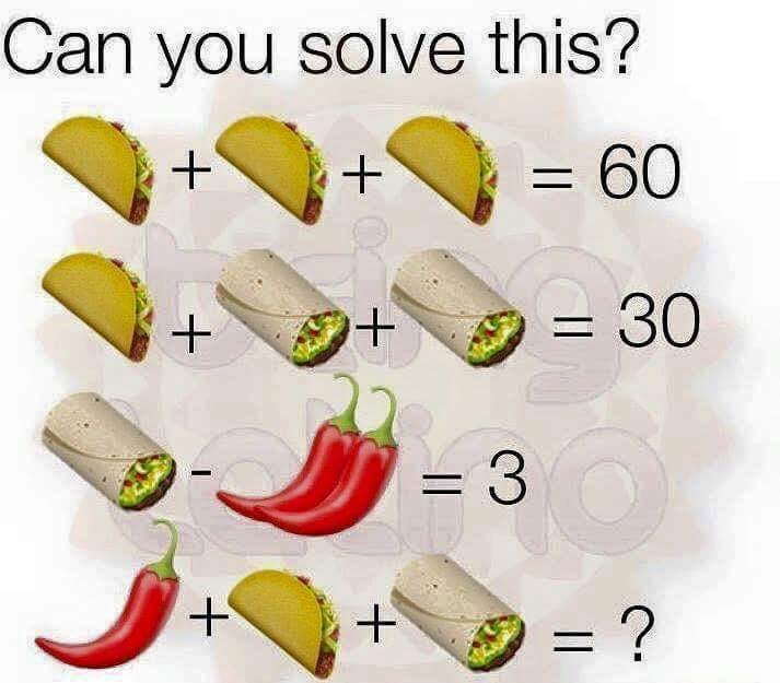 PROMETRICS Finance : Brain teasers and maths puzzles