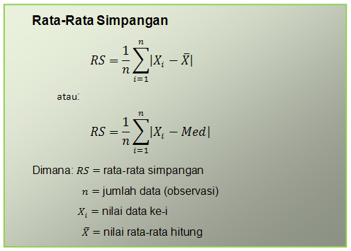ILMU DASAR STATISTIKA: UKURAN VARIASI