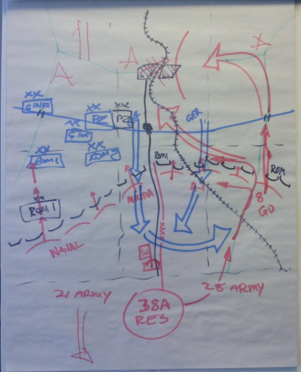 Megablitz and more: June 2012