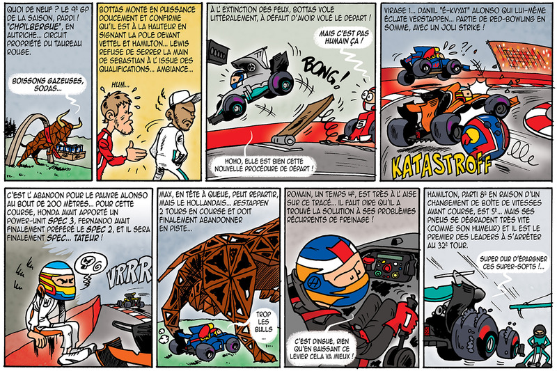 Continental Circus: Formula 1 em Cartoons - GP da Áustria (Cire Box)
