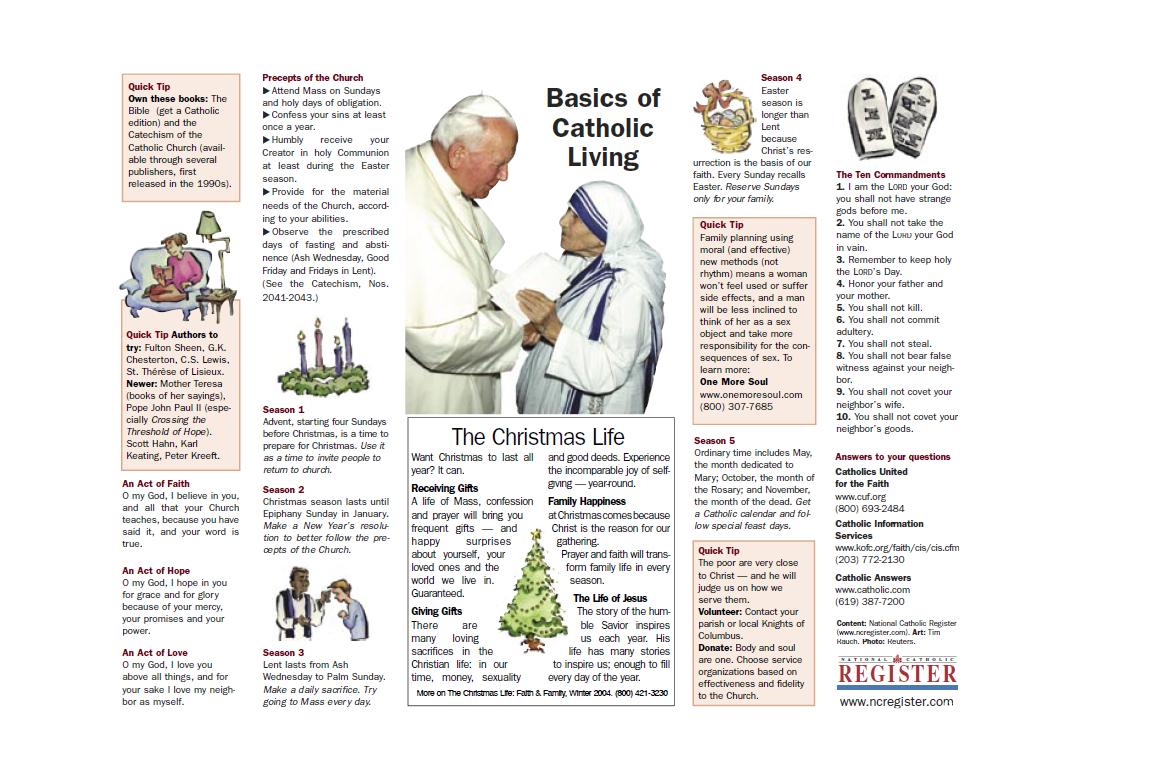 RECIPES FROM MY KITCHEN: BASICS OF CATHOLIC LIVING