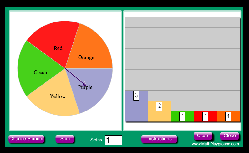 Tech Tips for Teaching: Virtual Math Manipulatives
