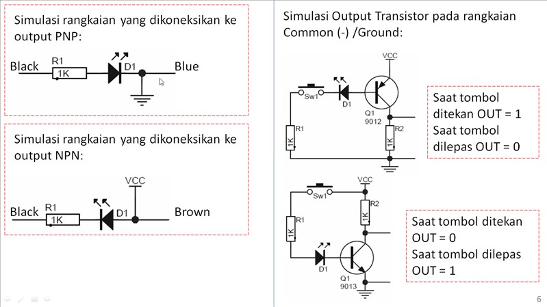 Arti Warna Kabel Pada Komponen Industri Dan Pemahaman Mengenai Open ...