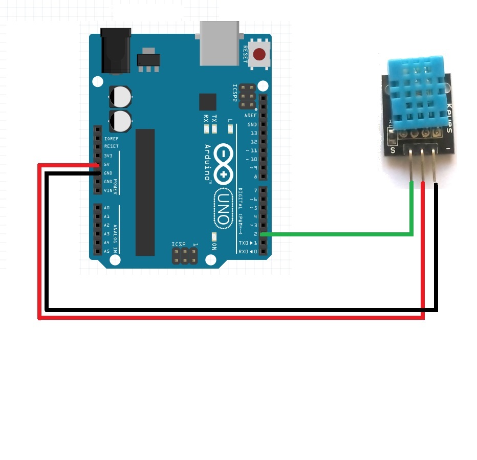 ROBÓTICA CON ARDUINO: 3.-ANALÓGICO: T+H