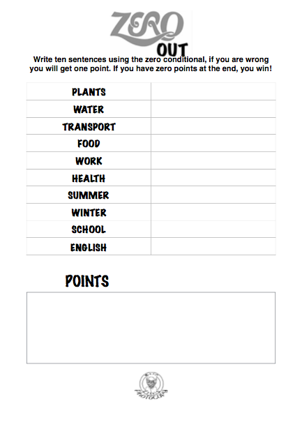 ESL Matt-erials: Grammar Collection - Zero Out