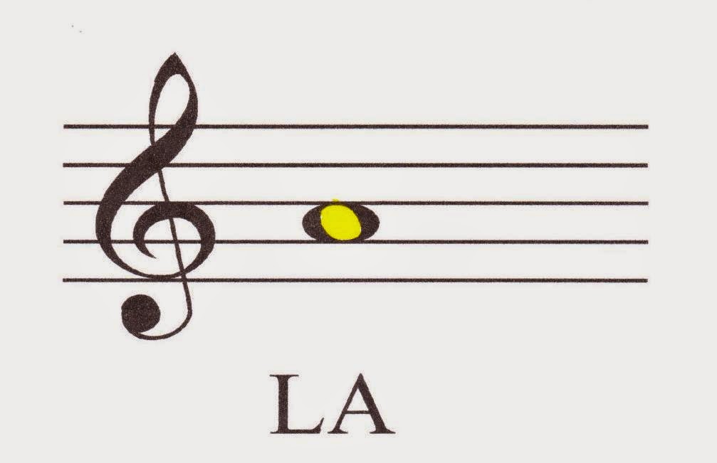 Infante Musical: NOTA LA.
