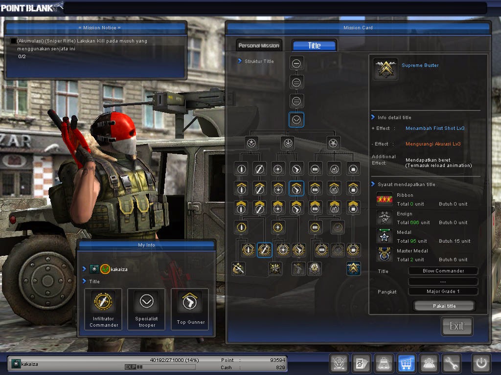 Fungsi Dan Penjelasan Tentang Title Point Blank - Game Solution