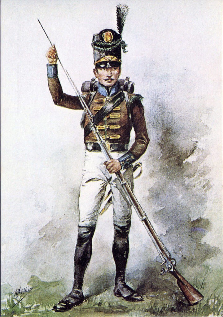 Waterloo in 20mm: Hanoverian Battalions at Waterloo