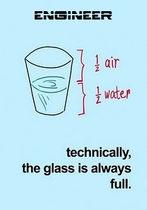 Mechanical Engineering: Engineer Thought