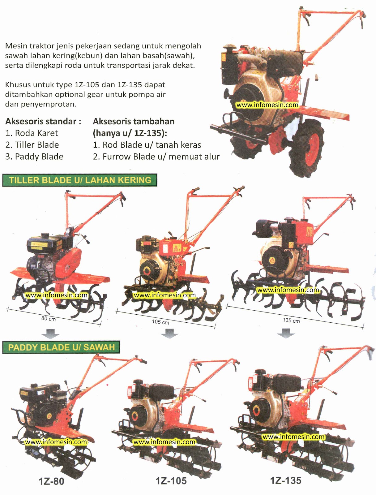 Hand Tractor ~ Mesin-Mesin Pertanian