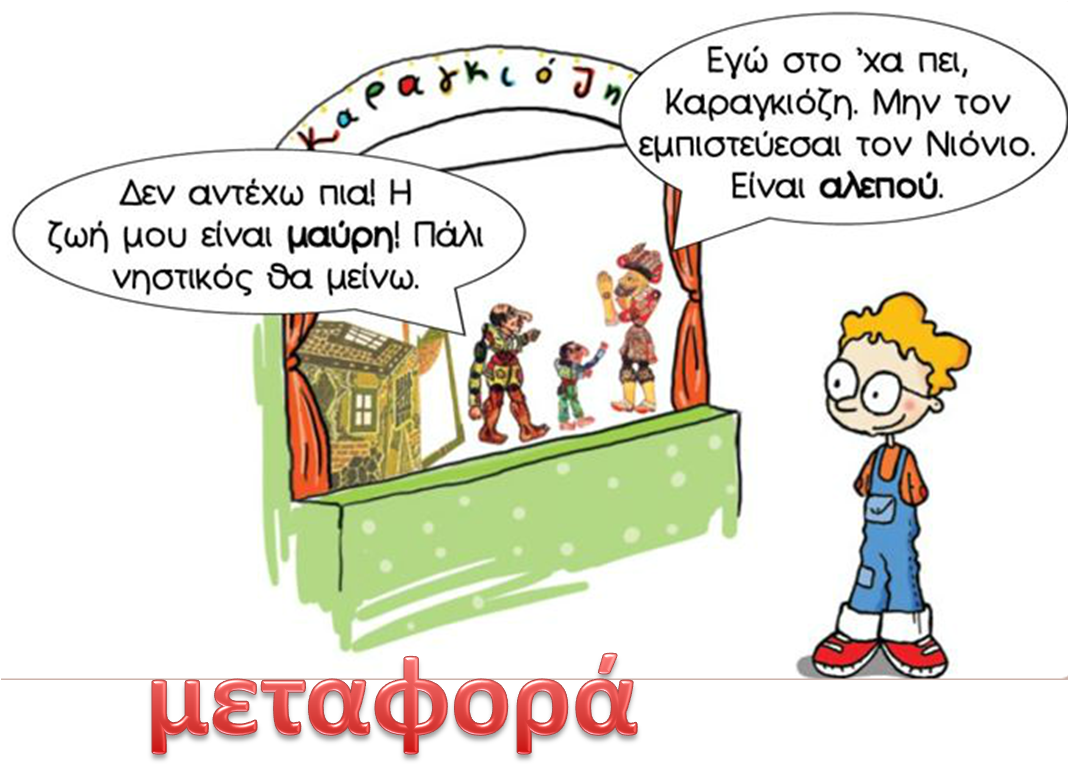 Ιστολόγιο Στ΄τάξης Δημοτικού Σχολείου Νέου Μαρμαρά: ΜΕΤΑΦΟΡΑ -ΚΥΡΙΟΛΕΞΙΑ