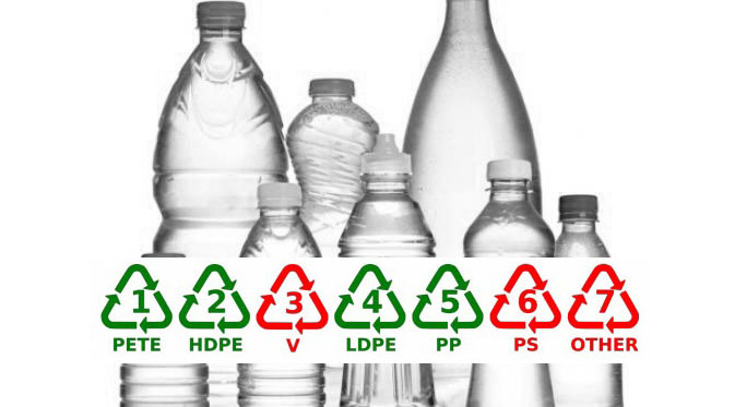 Ayo, Kenali Kode Daur Ulang Plastik!