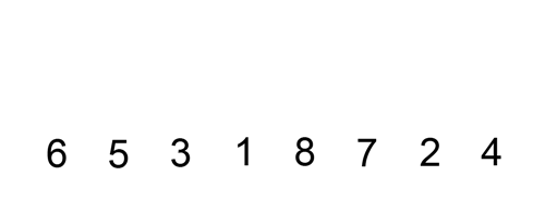Insertion Sort in Java Program Insertion Sort in Java Program