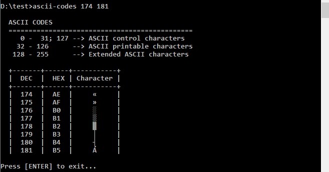 Adam Błaszczyk Blog: Kody ASCII