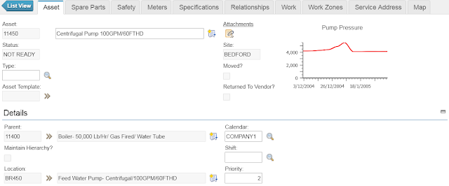 Maximo Custom Control Part Iv Create A Chart Control Maximo Consultant S Blog