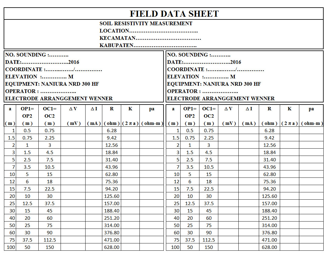airtanah: TECHNICAL SPESIFICATION FOR WENNER ELECTROD ARRANGEMENT IN ...