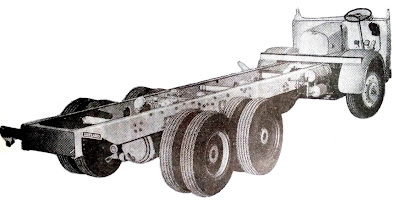AutoInfoMe: Automobile chassis frame and body