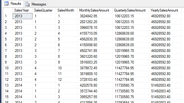 Dinesh's Blog :::: Being Compiled ::::: Generate aggregates for ...