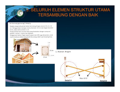 Konsep Dasar Pembangunan Rumah Tahan Gempa | Home Design and Ideas