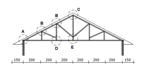 DENAH RENCANA PELETAKAN KUDA-KUDA DAN RENCANA ATAP - Jurnal Arsitektur
