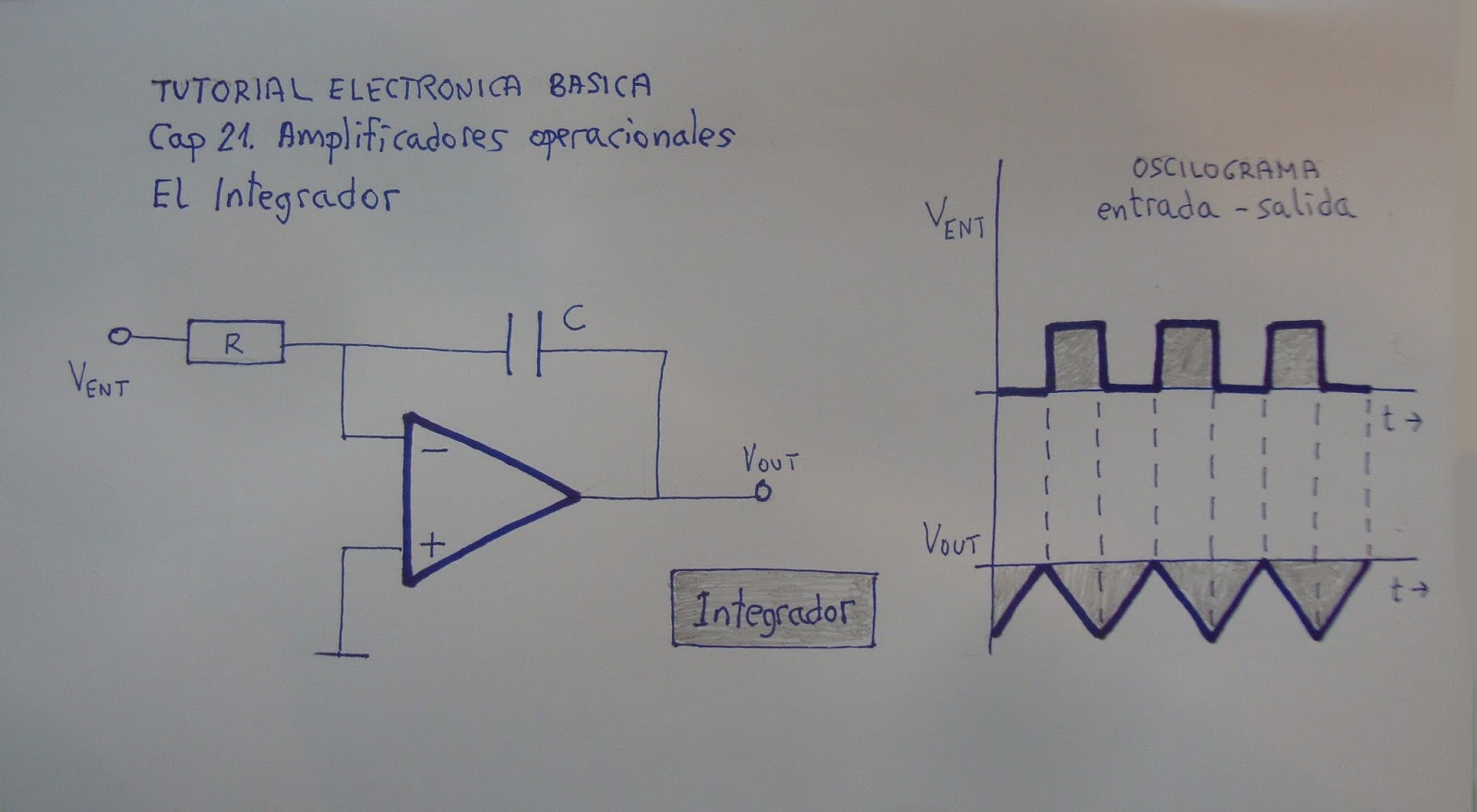 Ciencia, inventos y experimentos en casa: Tutorial electrónica básica ...