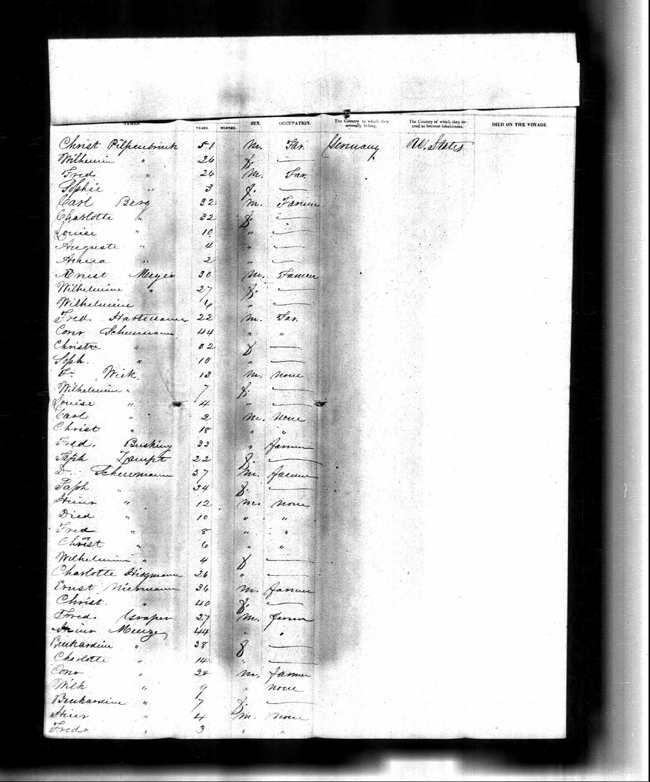 Every Scheumann - History of the Scheumann Family in America