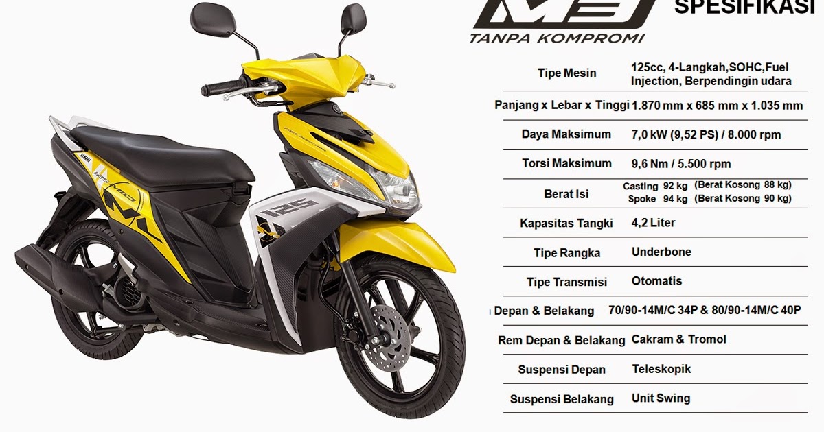 Yamaha Mio M3 Blue Core ~ Black and Silver