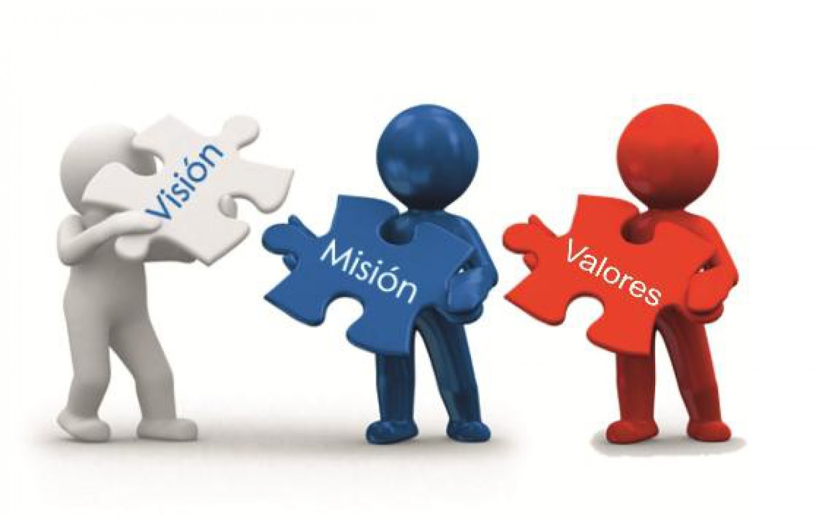 PERFIL ETICO DEL TECNOLOGO: PERFIL ÉTICO DEL TECNOLOGO