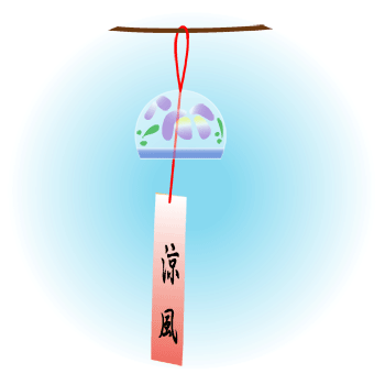 Cultura japonesa: Origem do Furin