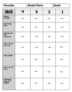 Fly to Third: Common Core Rubrics: 3rd grade
