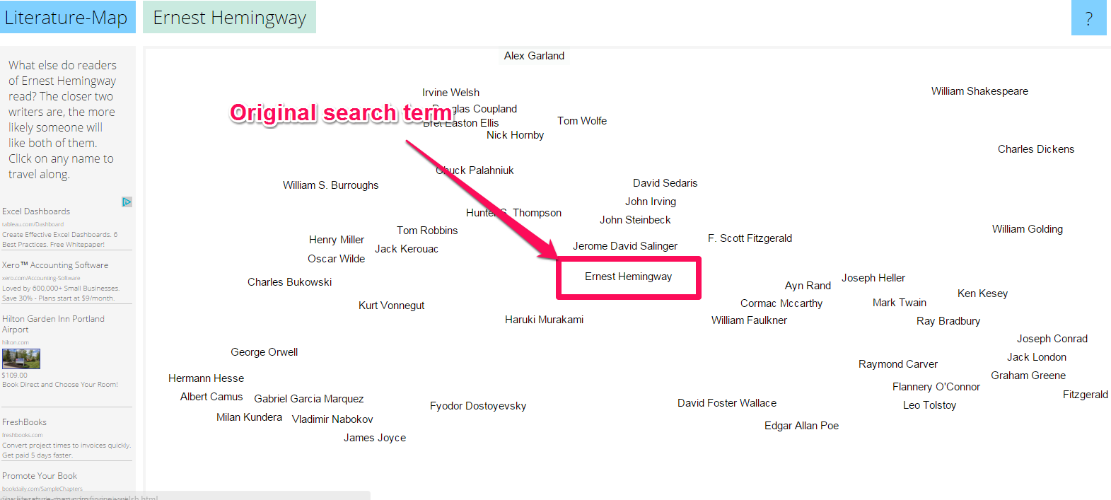 Literature Map Helps You Find Authors You Might Like - Classwork