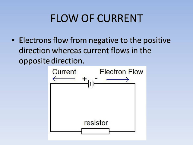 Science8: Semester 2,Chapter 1- Electricity