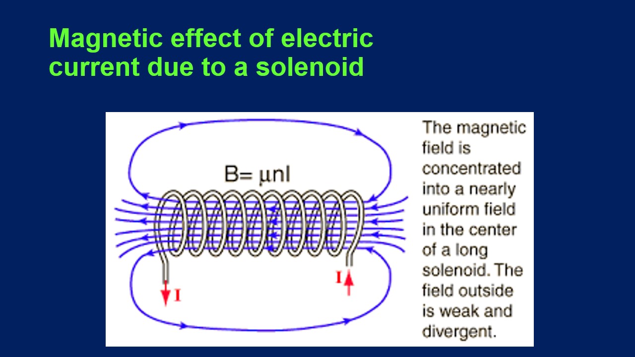 Grade 10: SEMESTER 1 Chapter 4-ELECTROMAGNETIC EFFECTS