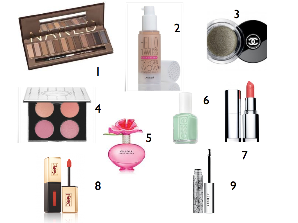 Mi Maletin de Maquillaje: Objetos del Deseo!