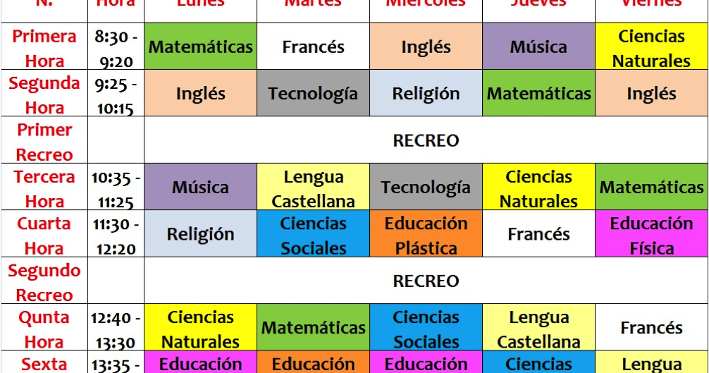 DIARIO DE CLASE: ASIGNATURAS O MATERIAS