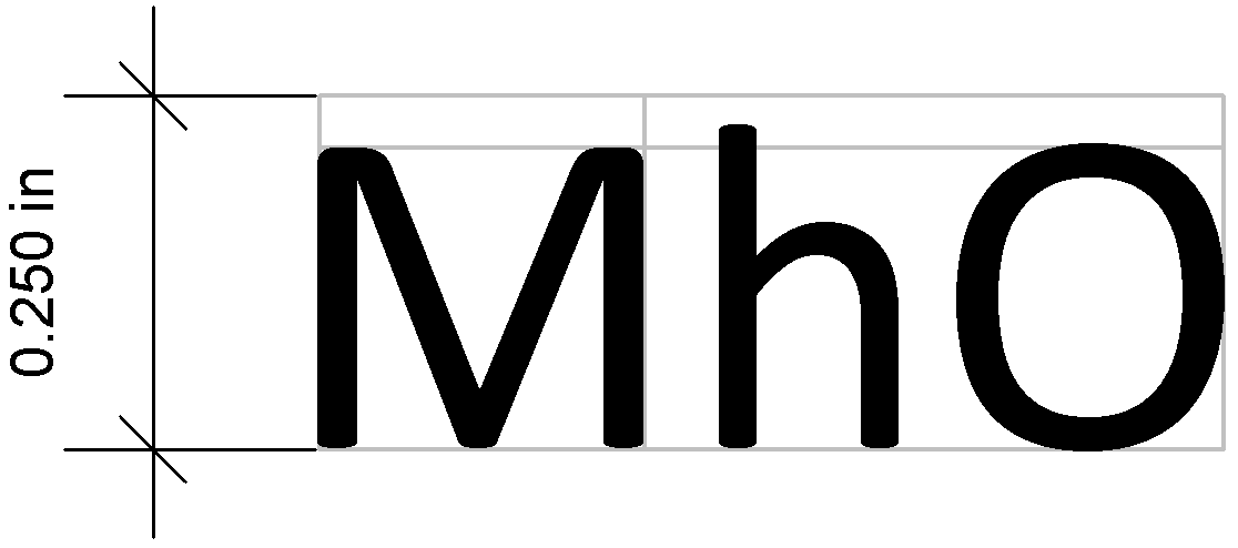 Ideate Solutions: Revit 2017 Text Size Changes