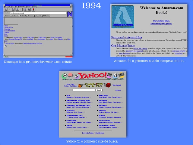 O Mundo do Jornalista: A origem e a evolução da Internet