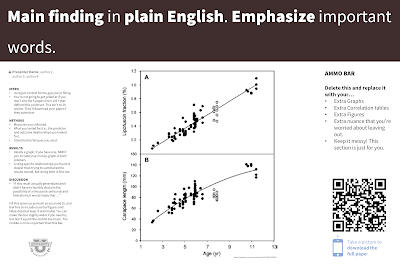 Better Posters: Critique: The Morrison billboard poster