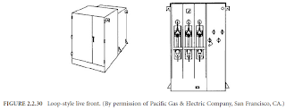 THREE PHASE PAD MOUNTED TRANSFORMERS BASIC AND TUTORIALS | POWER ...