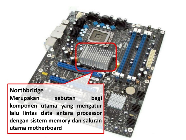 Tata Letak Komponen pada CPU ~ TEKNIK KOMPUTER JARINGAN SMK YAMIN