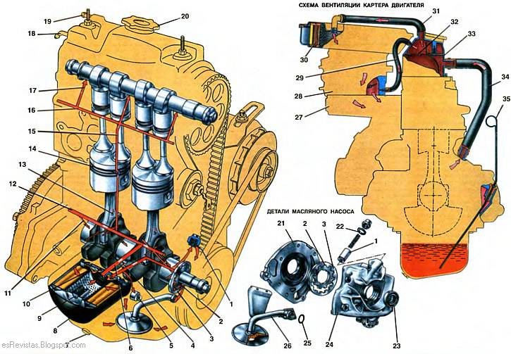 Revista Coche: Historia del Lada Oka
