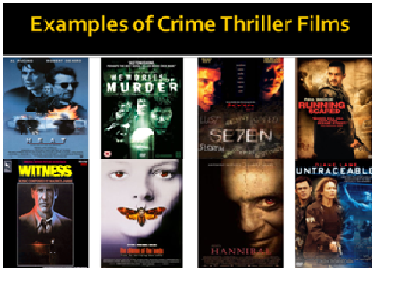 AS Media Coursework: Conventions of Crime Thriller Genre