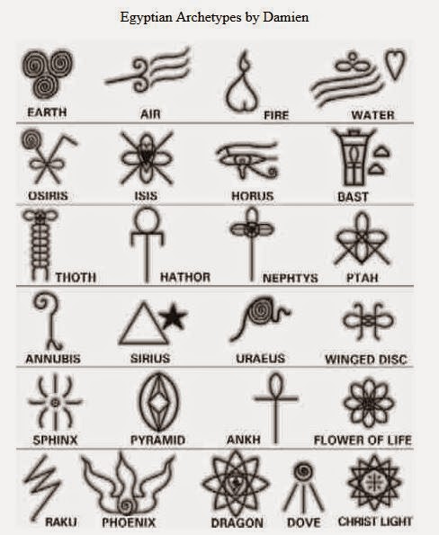 Egyptian Symbol Of Eternity