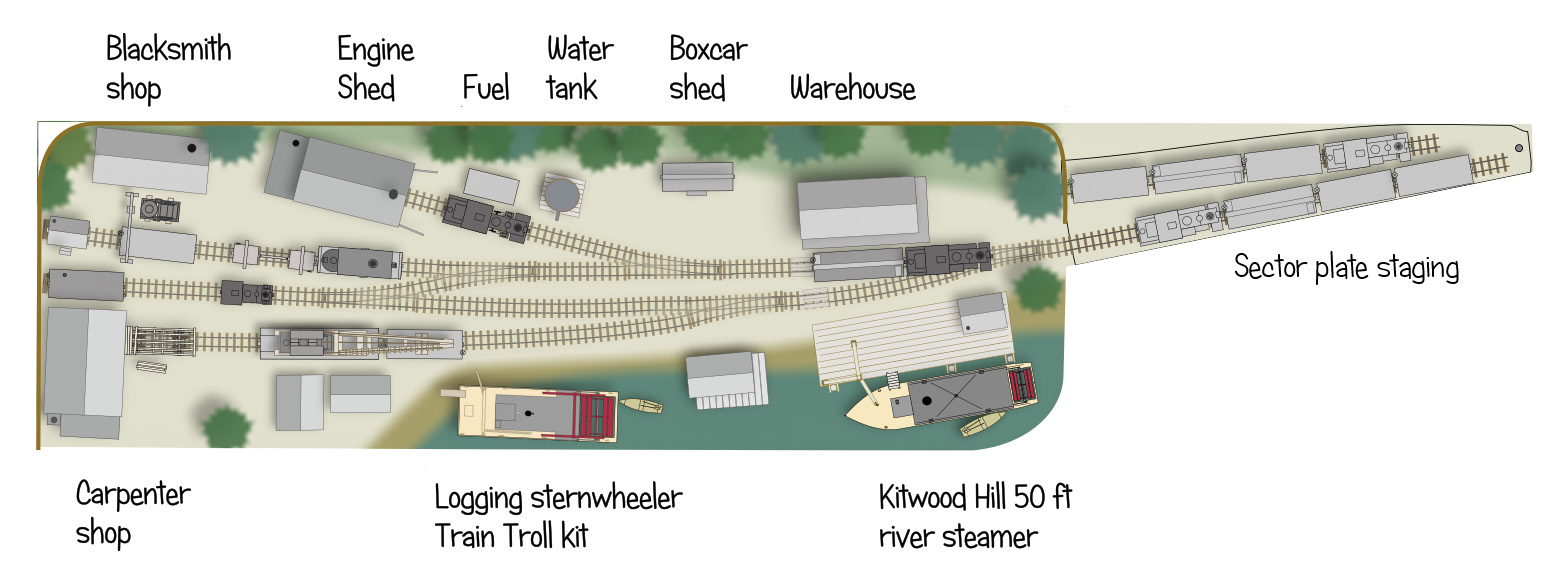 Trackplan doodles: On30 River camp - version 2
