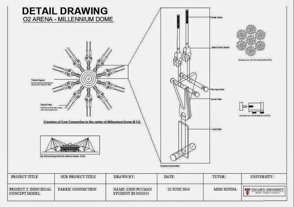 Chin Pui Man E-portfolio: Building Construction II