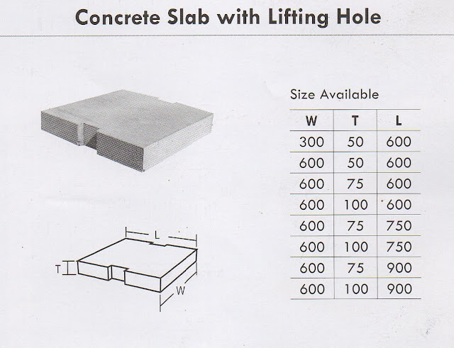 PRECAST COMPRESSED SLAB / CONCRETE GRATING: CONCRETE SLAB