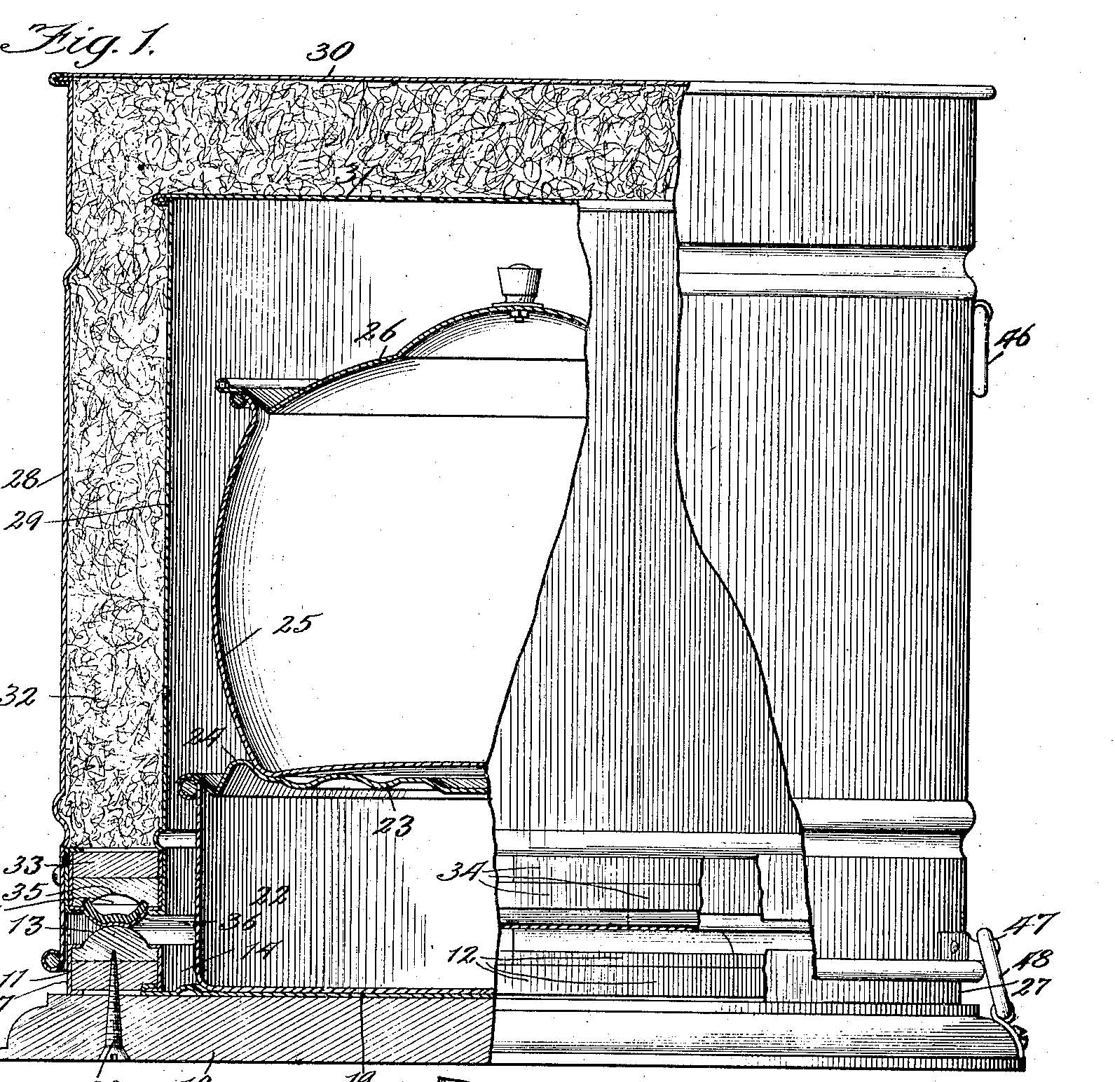 Back to the Green Old Days