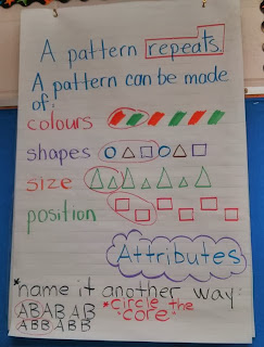 Grade 1 So Much Fun!: Anchor Charts