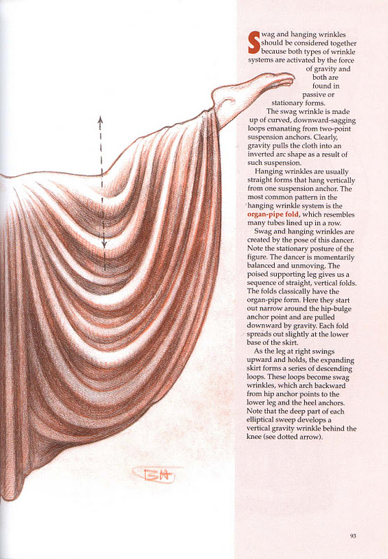 Anatomie Artistica BURNE HOGARTH & Gheorghe Ghitescu: BURNE HOGARTH ...