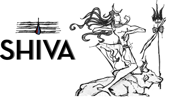MyTrading Technique: Shiva–Understanding the Symbols of Shiva
